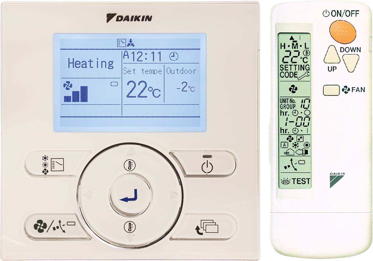 FXUQ-A | Daikin