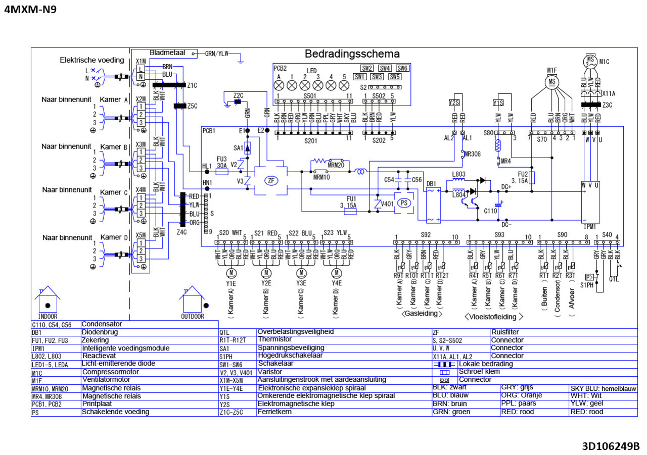 4MXM-N9 | Daikin