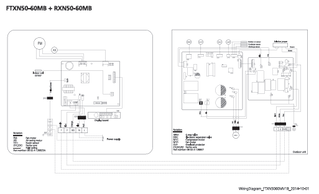 FTXN-MB / RXN-MB | Daikin