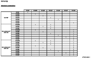 RXYQ-P(A)/P8(A) | Daikin