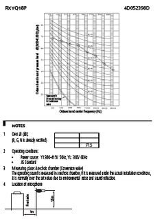 RXYQ-P(A)/P8(A) | Daikin