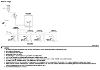 RXYQ-P(A)/P8(A) | Daikin
