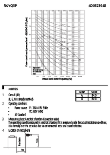 RXYQ-P(A)/P8(A) | Daikin