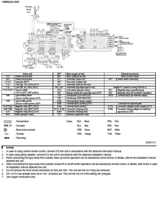 VKM-G | Daikin