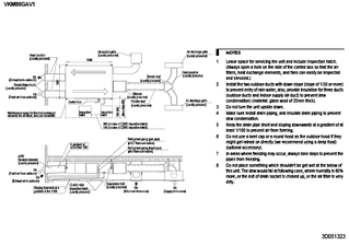 VKM-G | Daikin