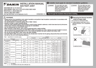 SDGTB | Daikin